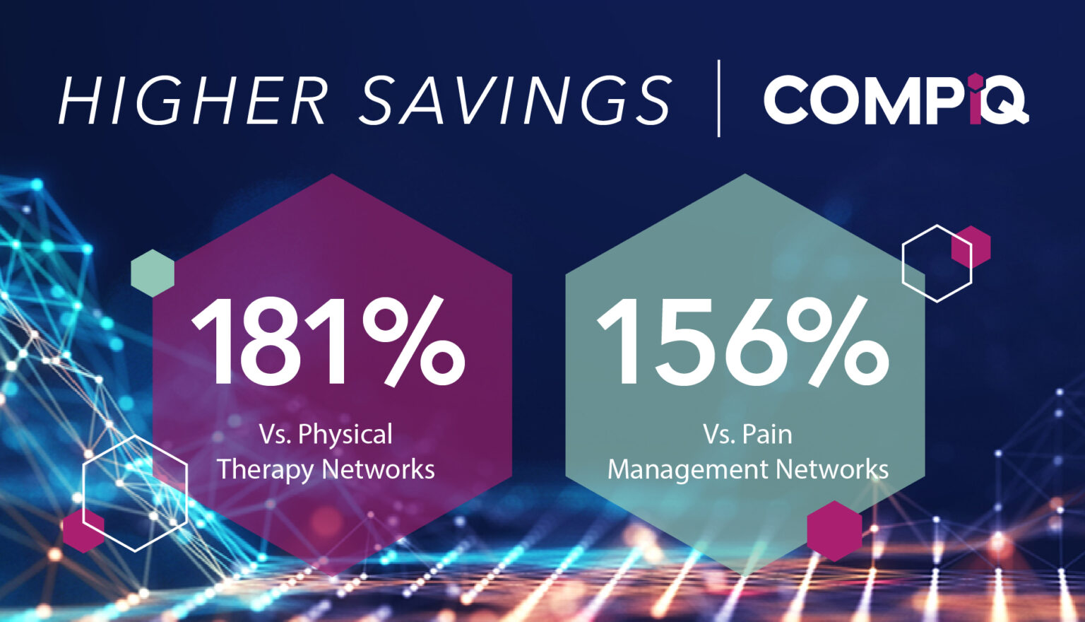 Medical Bill Review Software: Casualty Insurance | CompIQ Solutions